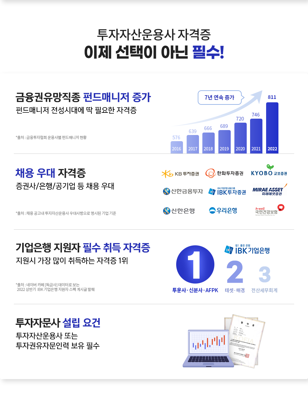 투자자산운용사 이론 요약된 이론완성노트 포함 기출 변형 문제 Pdf까지 한번에 제공 지금 투자자산운용사 인강 들으러 가기