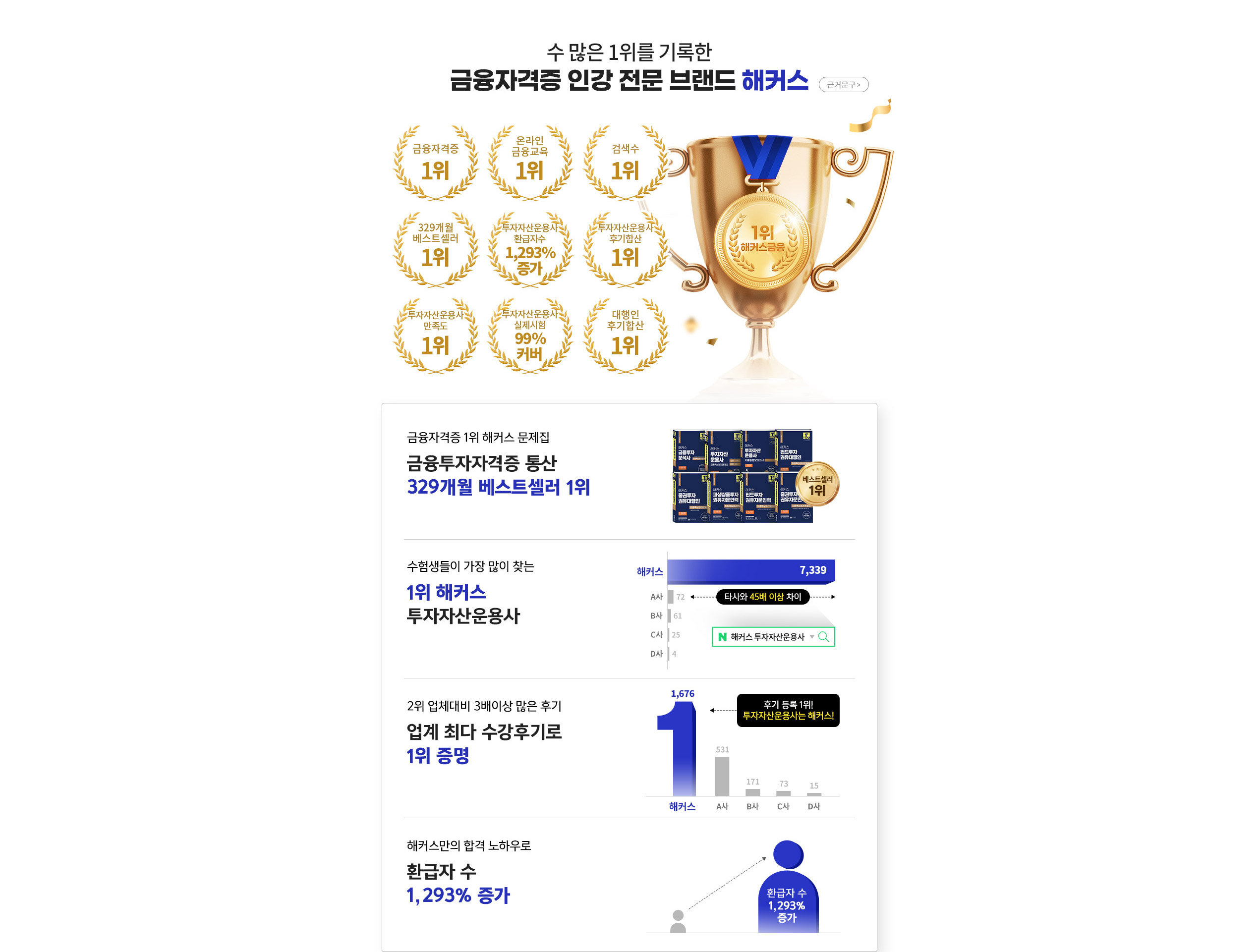 투자자산운용사 이론 요약된 이론완성노트 포함 기출 변형 문제 Pdf까지 한번에 제공 지금 투자자산운용사 인강 들으러 가기