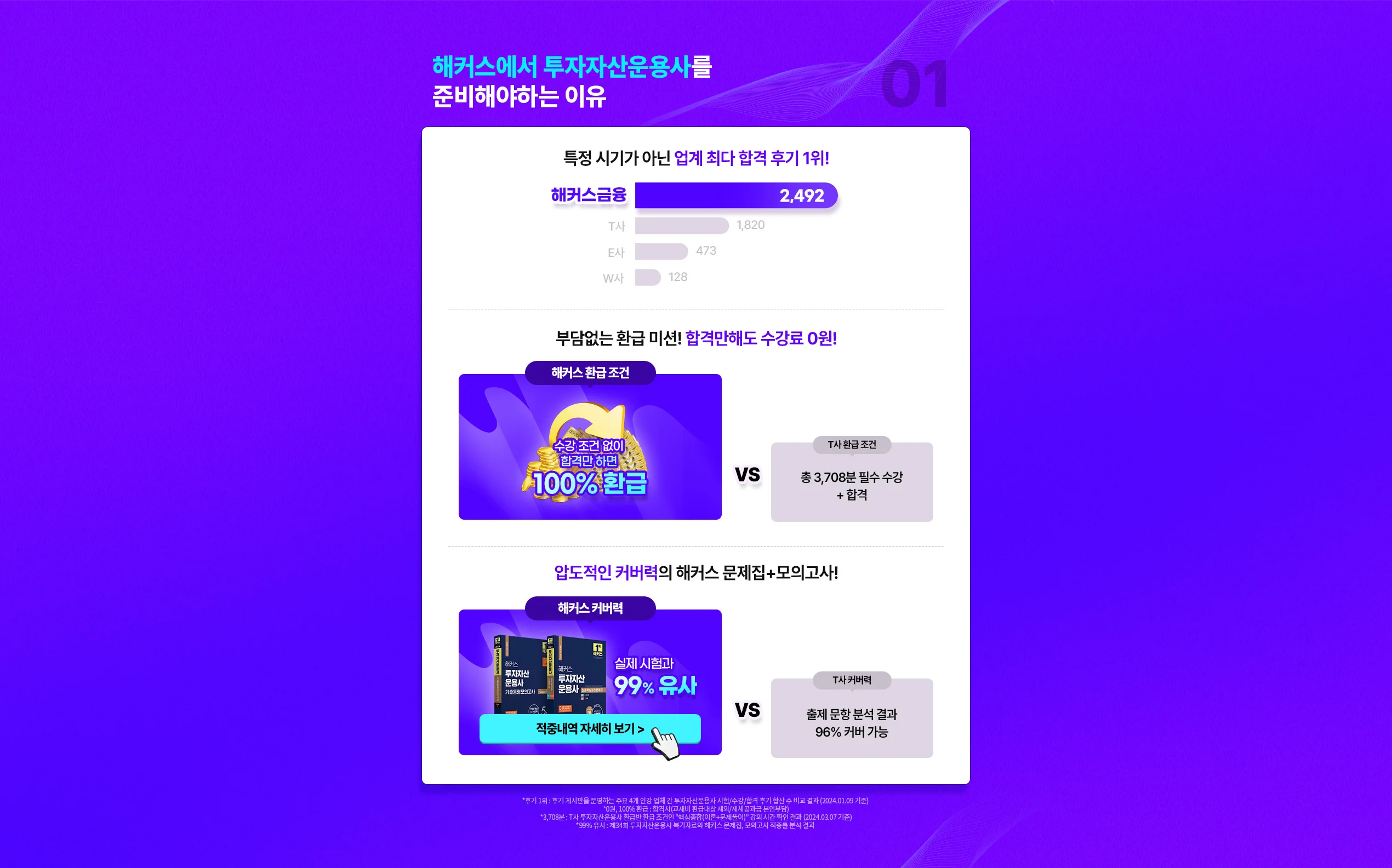 투자자산운용사 이론 요약된 이론완성노트 포함 기출 변형 문제 Pdf까지 한번에 제공 지금 투자자산운용사 인강 들으러 가기