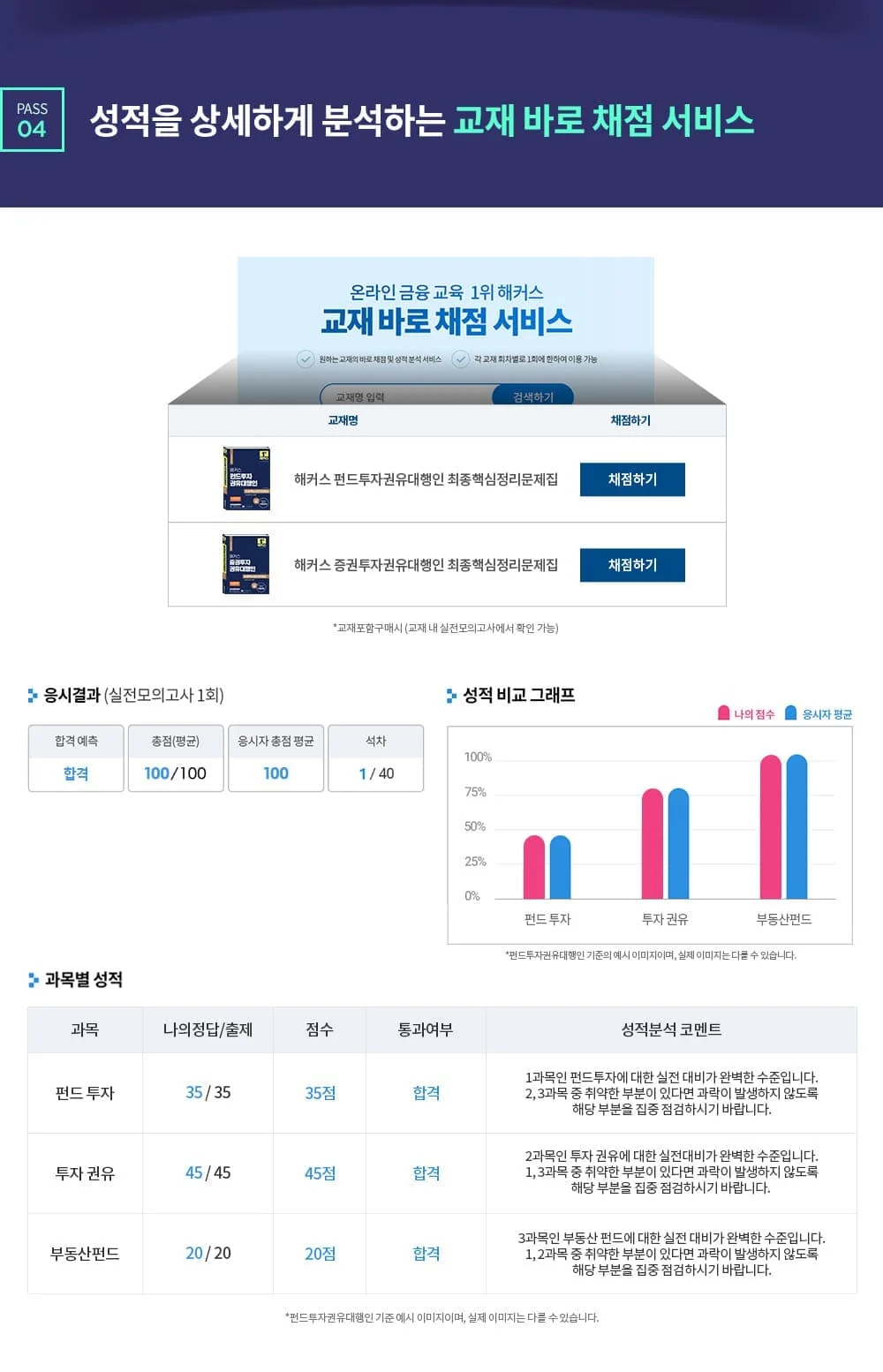 해커스 투자권유대행인 인강 듣고 금융자격증 투자권유대행인 시험 준비 투자권유대행인 단기 합격을 위한 꿀팁 대방출