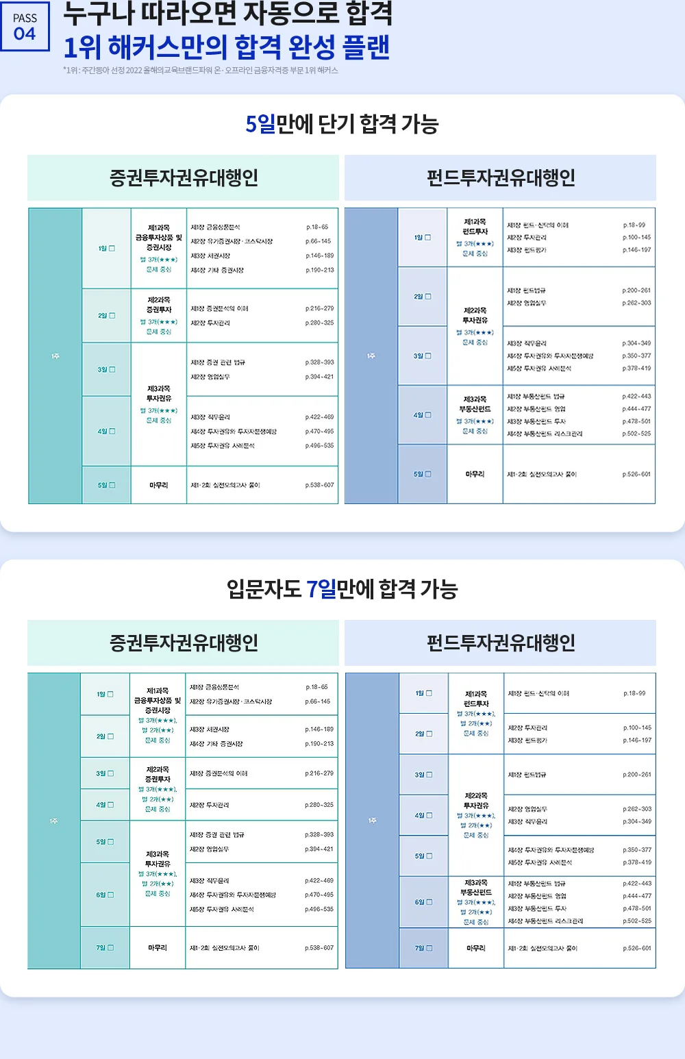 해커스 투자권유대행인 인강 듣고 금융자격증 투자권유대행인 시험 준비 투자권유대행인 단기 합격을 위한 꿀팁 대방출