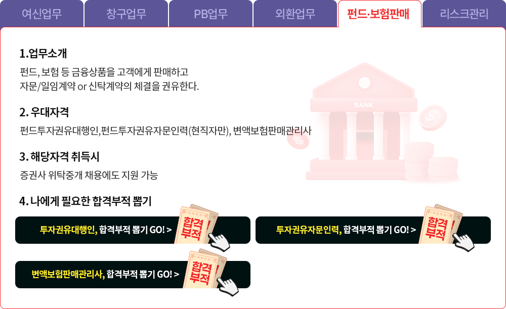 나에게 필요한 금융 자격증은 어떤 것이 있을까 투자자산운용사 투자권유대행인 은행텔러 신용분석사매경 테셋 금융자격증 Pck하고 나에게 필요한 자격증 찾자