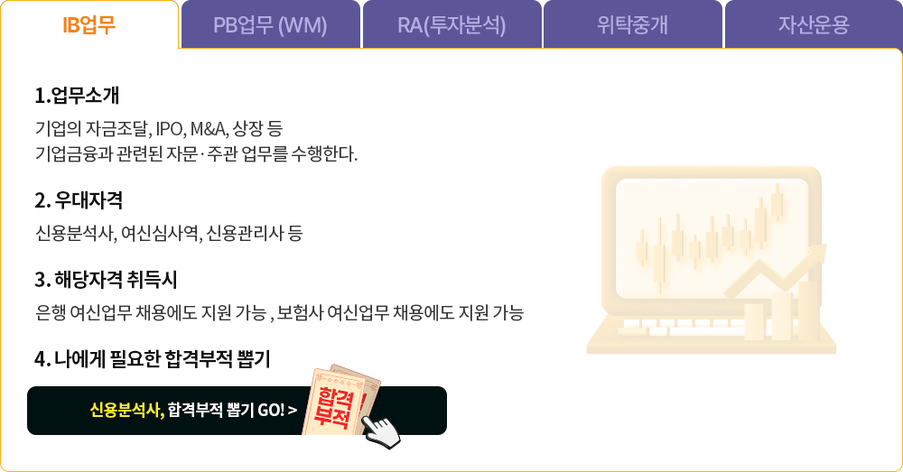 나에게 필요한 금융 자격증은 어떤 것이 있을까 투자자산운용사 투자권유대행인 은행텔러 신용분석사매경 테셋 금융자격증 Pck하고 나에게 필요한 자격증 찾자