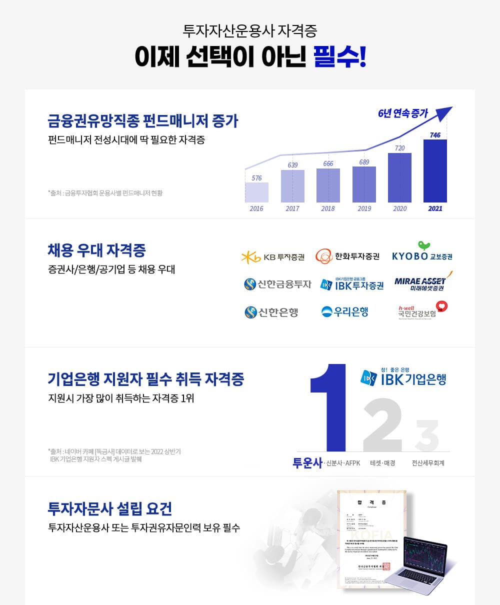 투자자산운용사 시험 최종 마무리를 위한 해커스 투자자산운용사 모의고사 투자자산운용사 핵심 기출 문제 확인하고 시험 준비
