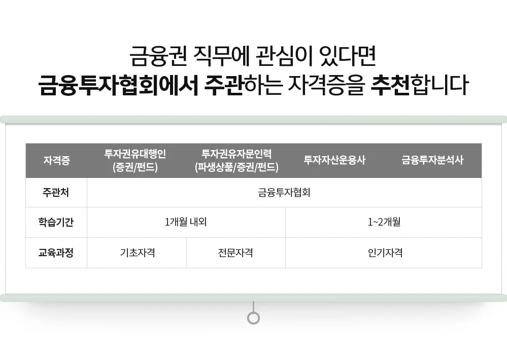 금융투자협회 주관 금융자격증 완전 정복 금융투자분석사부터 투자자산운용사 등 자격증 합격을 위한 강의 용어집 Pdf 무료