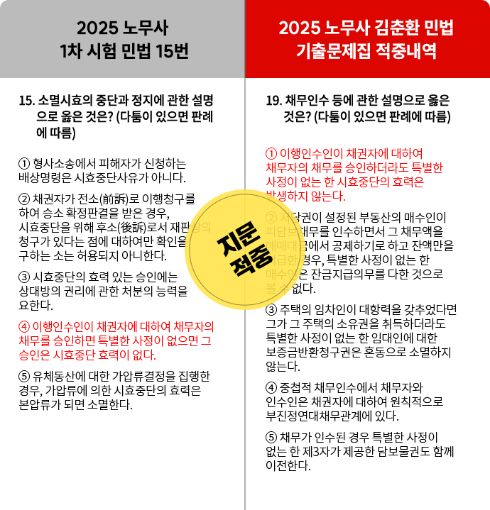 해커스법아카데미