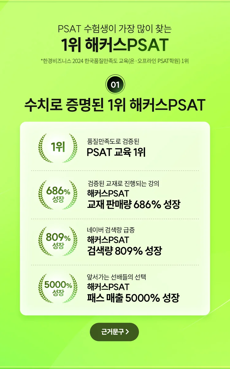 해커스PSAT 합격패스 | 해커스PSAT