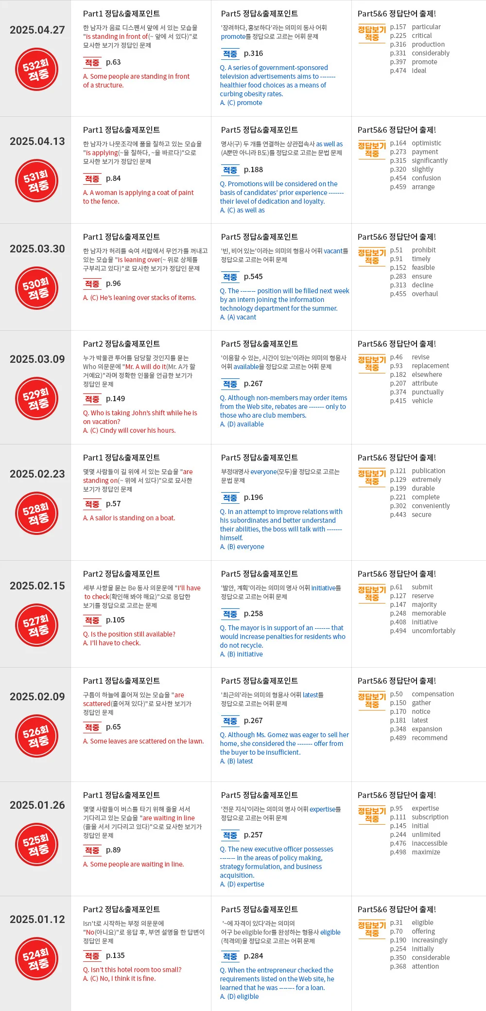 토익인강1위 해커스 챔프스터디